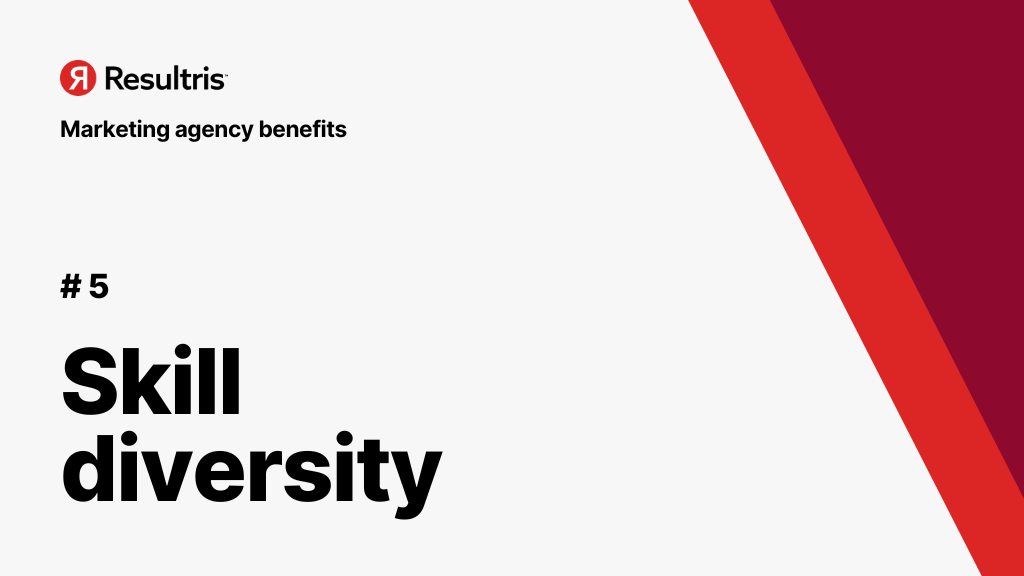 Top 7 Benefits of Hiring a Digital Marketing Agency - Resultris